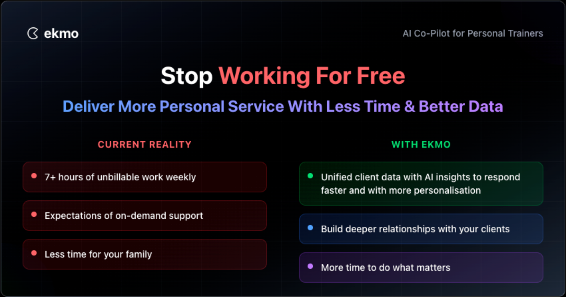 Ekmo - AI Co-Pilot for Personal Trainers